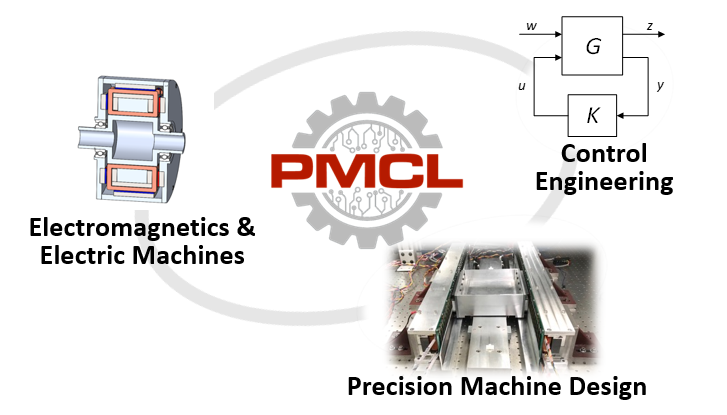 PMCL joins UW-Madison! – Precision Mechatronics and Control Lab – UW ...