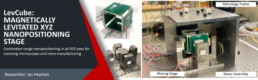 Precision Mechatronics and Control Lab – UW–Madison